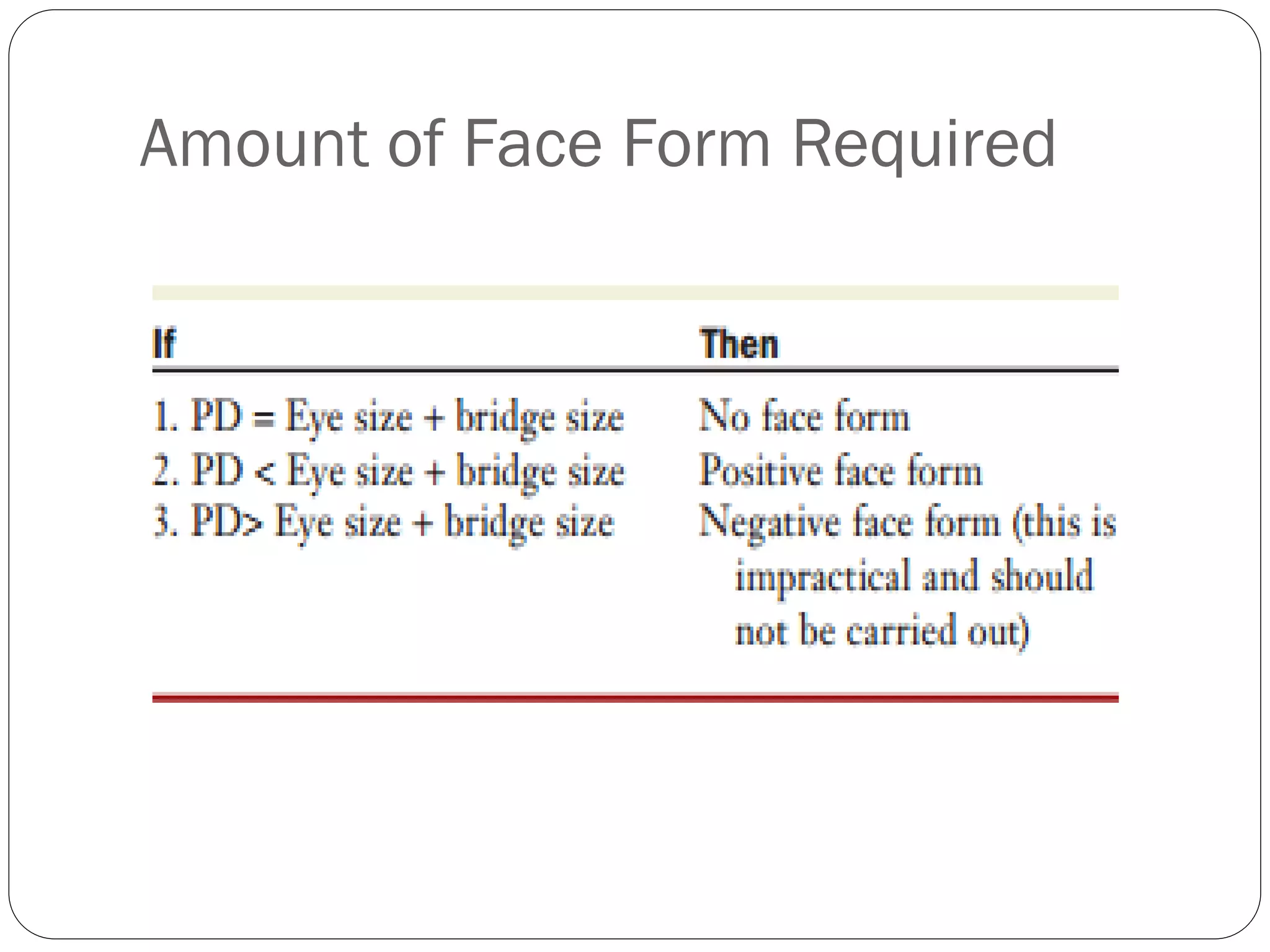Reference point placement, multi focal height and blank size ...