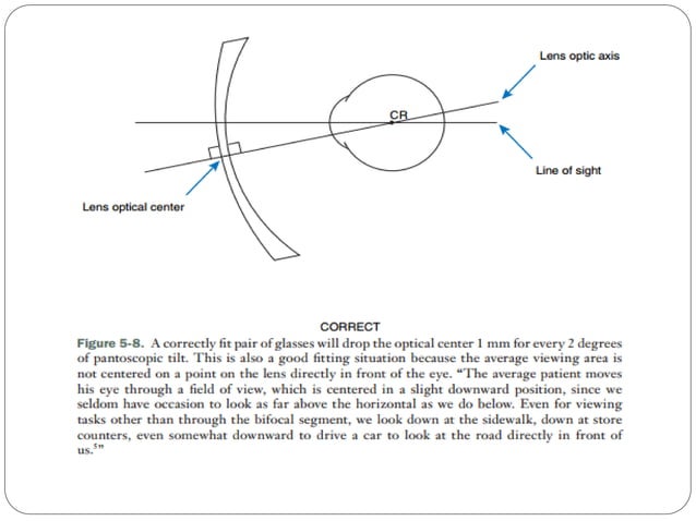 Reference point placement, multi focal height and blank size ...