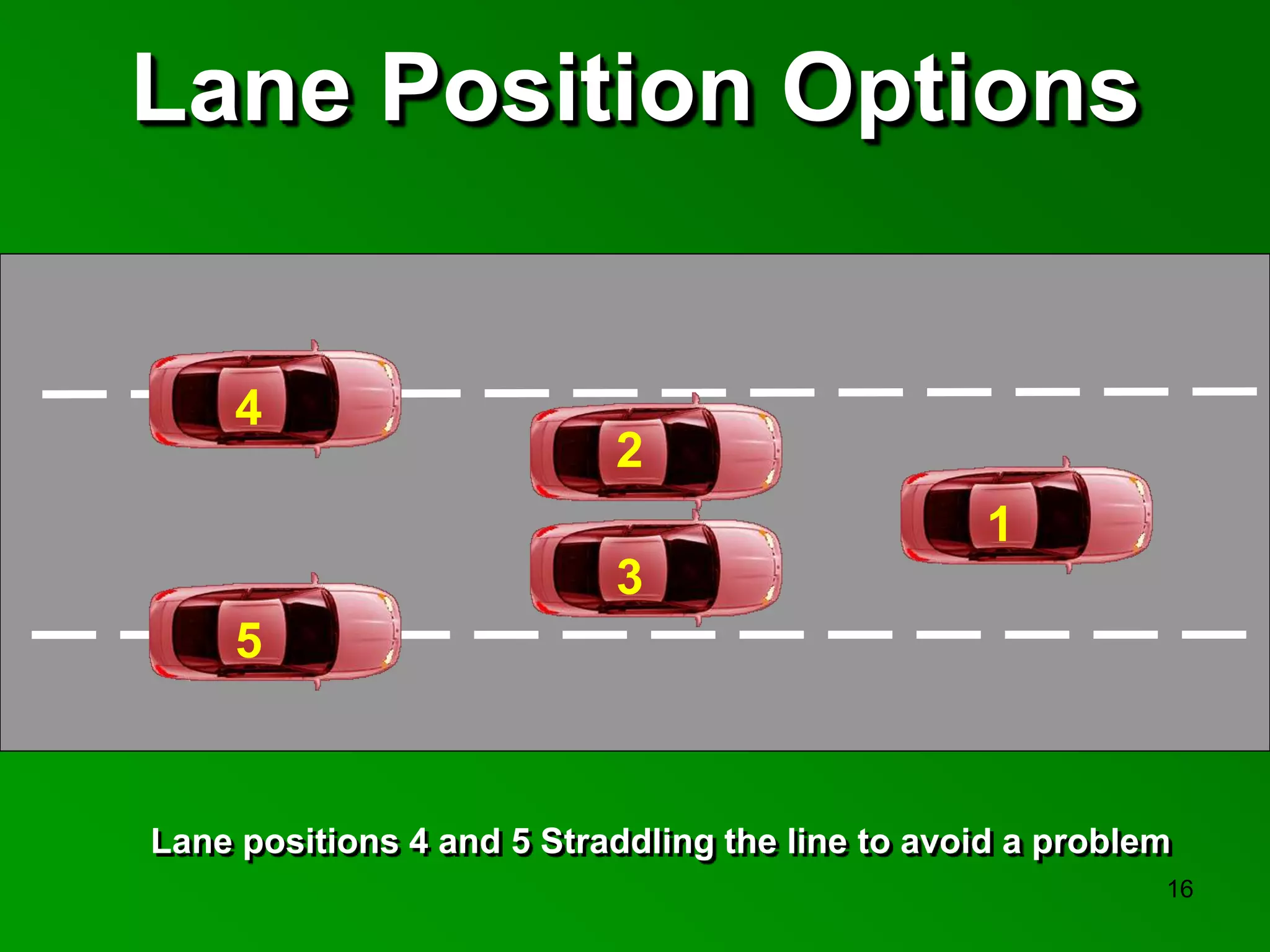 Reference Points for Vehicle Placement.ppt