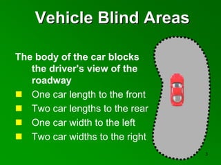 Reference Points for Vehicle Placement.ppt