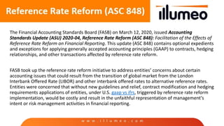 Reference Rate Reform (ASC 848) | PPTX | Hedge Funds | Personal Investing
