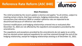 Reference Rate Reform (ASC 848) | PPTX | Hedge Funds | Personal Investing
