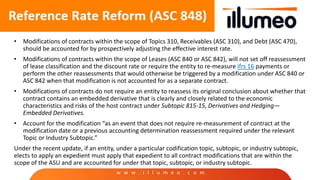 Reference Rate Reform (ASC 848) | PPTX | Hedge Funds | Personal Investing