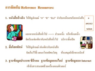 Reference resources | PDF