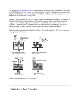 Rapid Prototyping | PDF