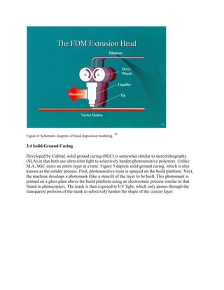 Rapid Prototyping | PDF