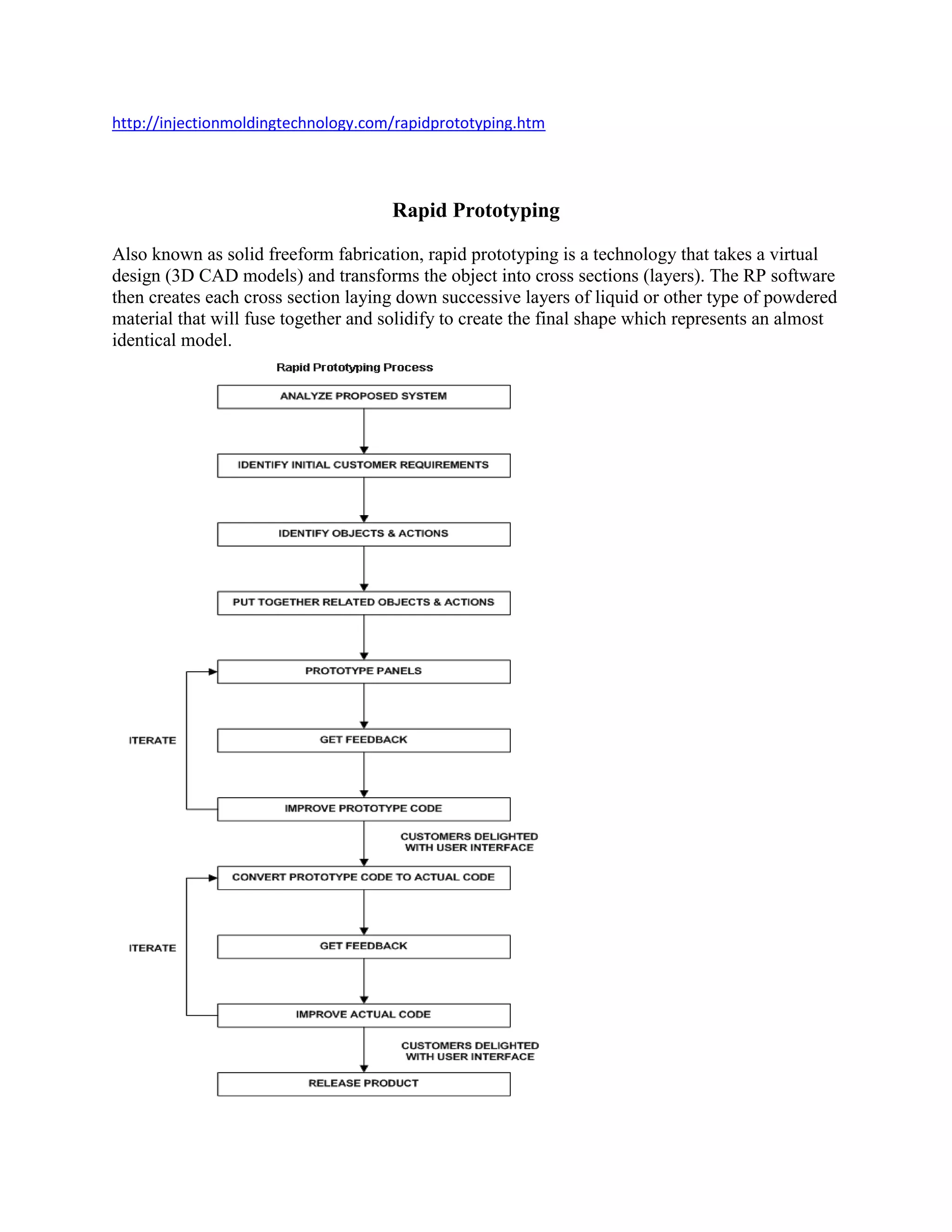 Rapid prototyping | PDF
