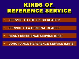Reference services in Libraries | PPT