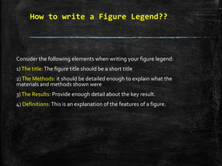 References & Legends.pptx | Chemistry | Science