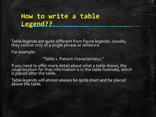 References & Legends.pptx | Chemistry | Science