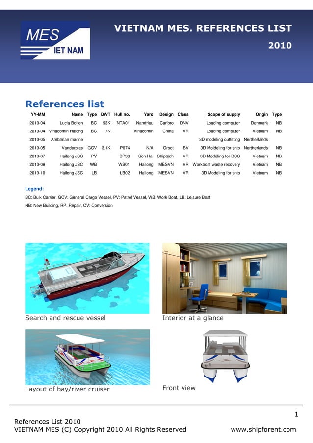 MES reference list 2010 | PDF