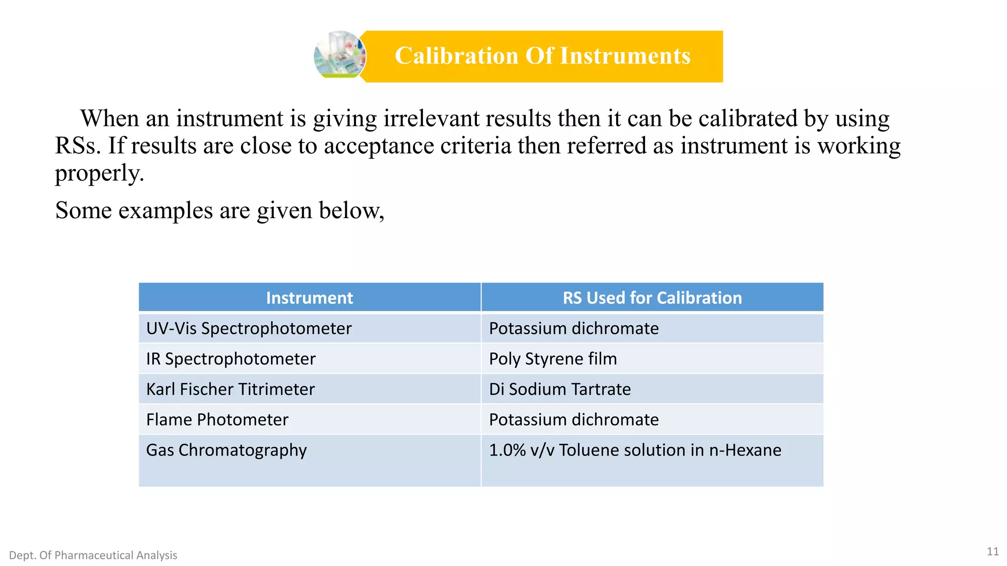 Reference standards in Pharmaceutical Industries | PPTX