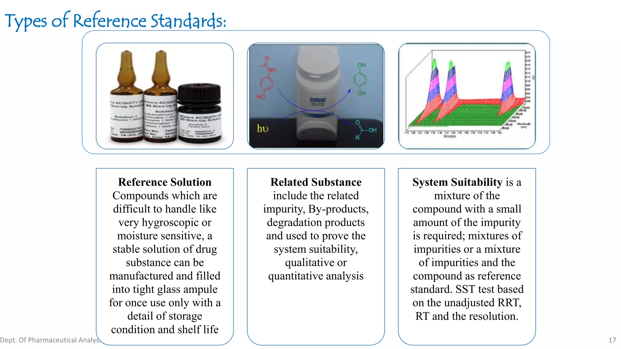 Reference standards in Pharmaceutical Industries | PPTX