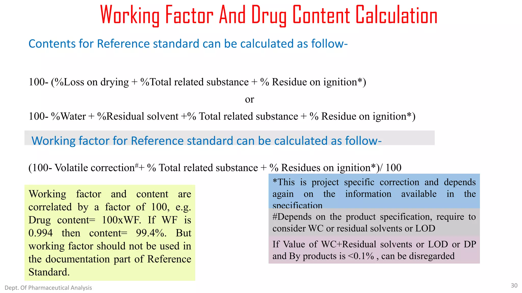 Reference standards in Pharmaceutical Industries | PPTX