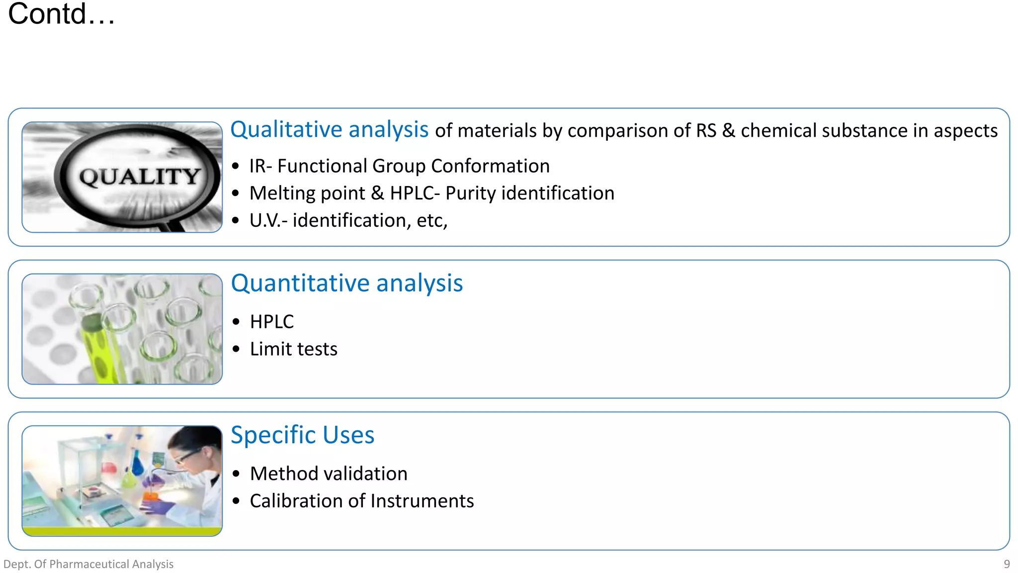 Reference standards in Pharmaceutical Industries | PPTX