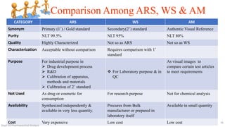 Reference standards in Pharmaceutical Industries | PPTX