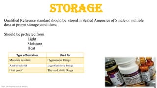 Reference standards in Pharmaceutical Industries | PPTX