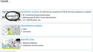 Reference standards in Pharmaceutical Industries | PPTX