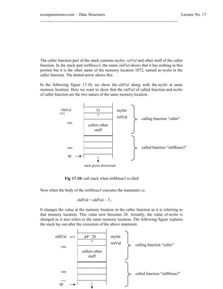 computer notes - Reference variables | PDF