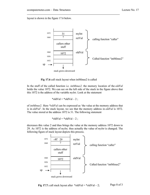 computer notes - Reference variables | PDF
