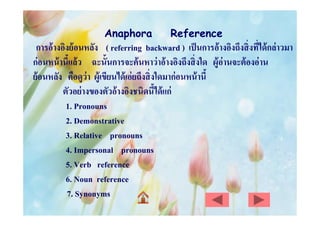 Reference words | PDF