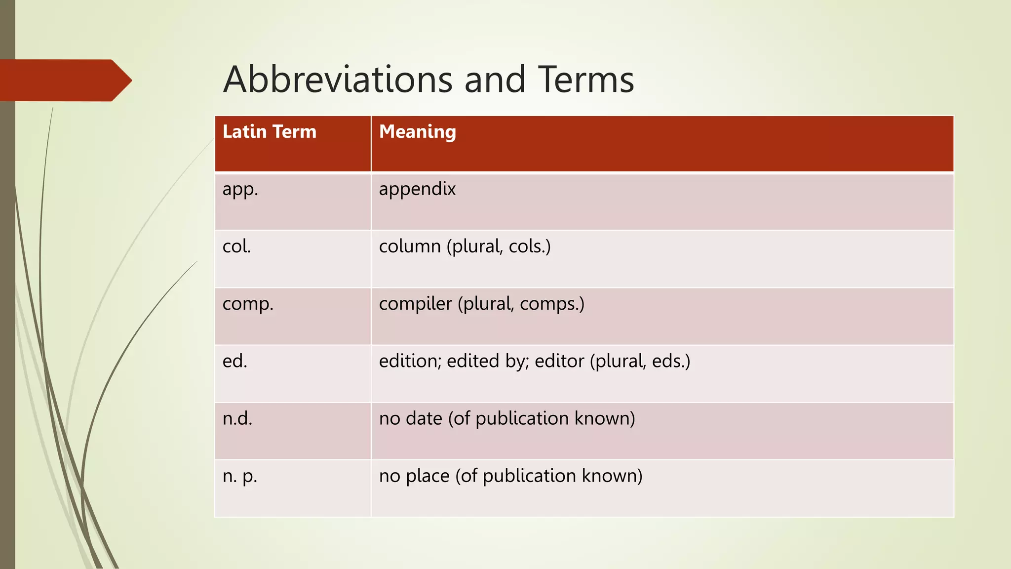 Reference Writing.pptx
