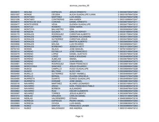 Referencias alumnos 09 | PDF