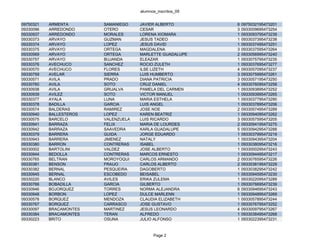 Referencias alumnos 09 | PDF