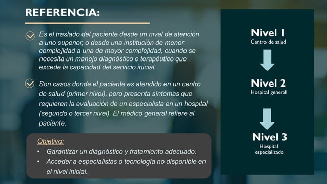 Referencias y Contrareferencias en Salud.pdf