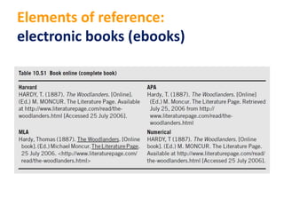 Referencing & citation | PPT