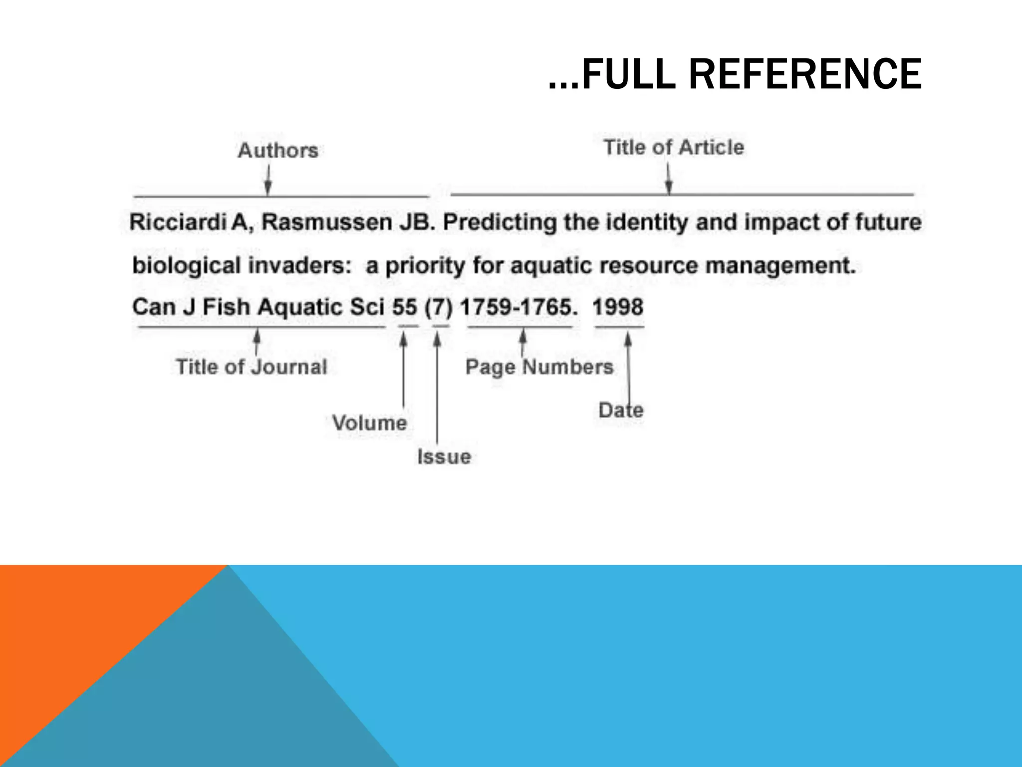 Referencing and Citation | PPTX