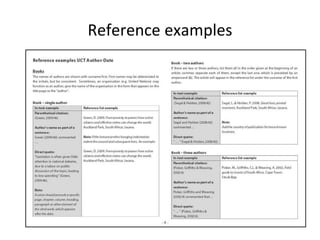 Referencing: an introduction 2017.ppt