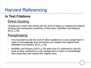 Harvard Referencing for Criminology | PPTX