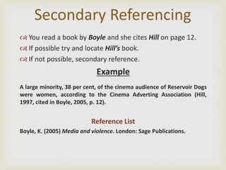 Referencing and zotero (business) | PPT