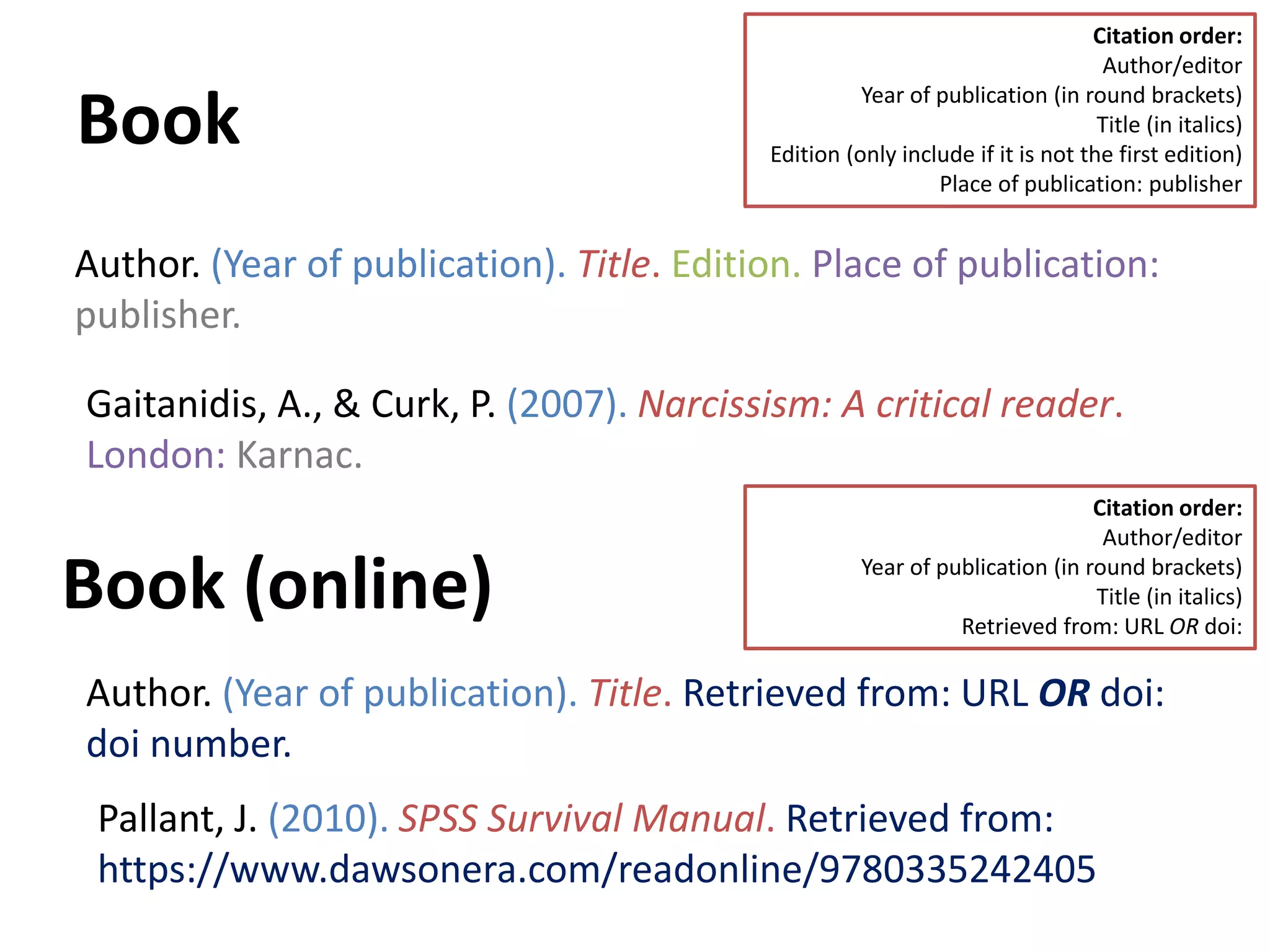 Referencing cheat sheet | PPTX