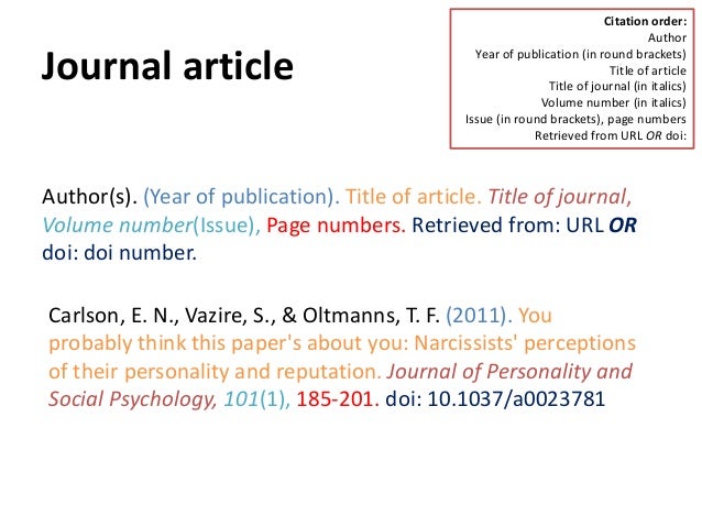 Referencing cheat sheet