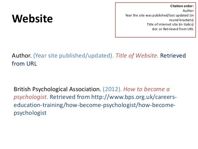 Referencing cheat sheet