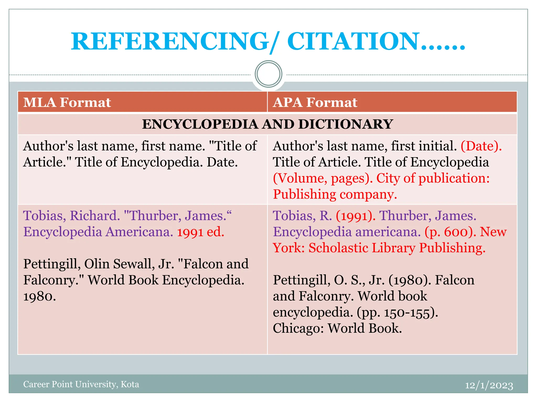 REFERENCING, CITATION.pptx
