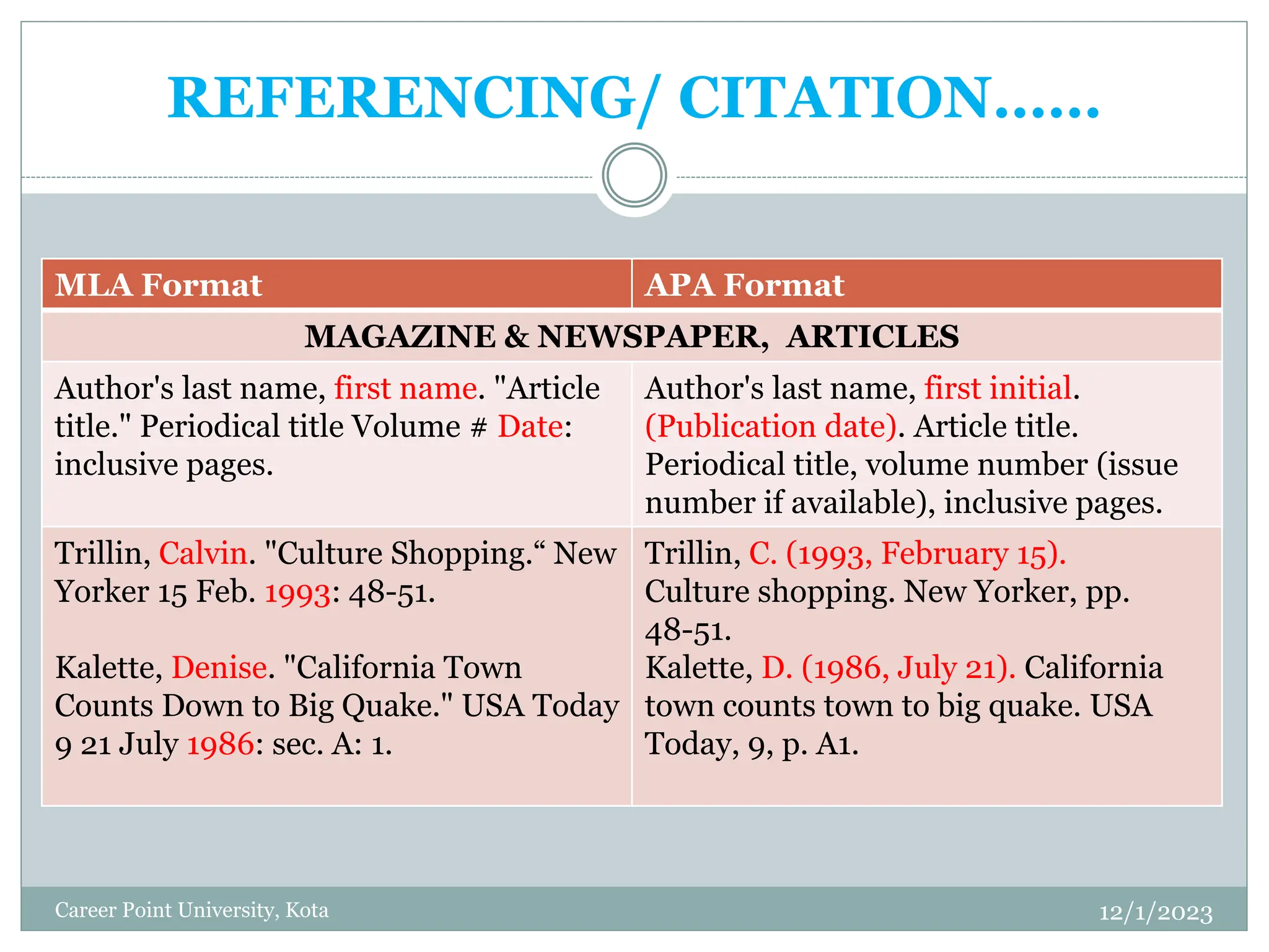 REFERENCING, CITATION.pptx