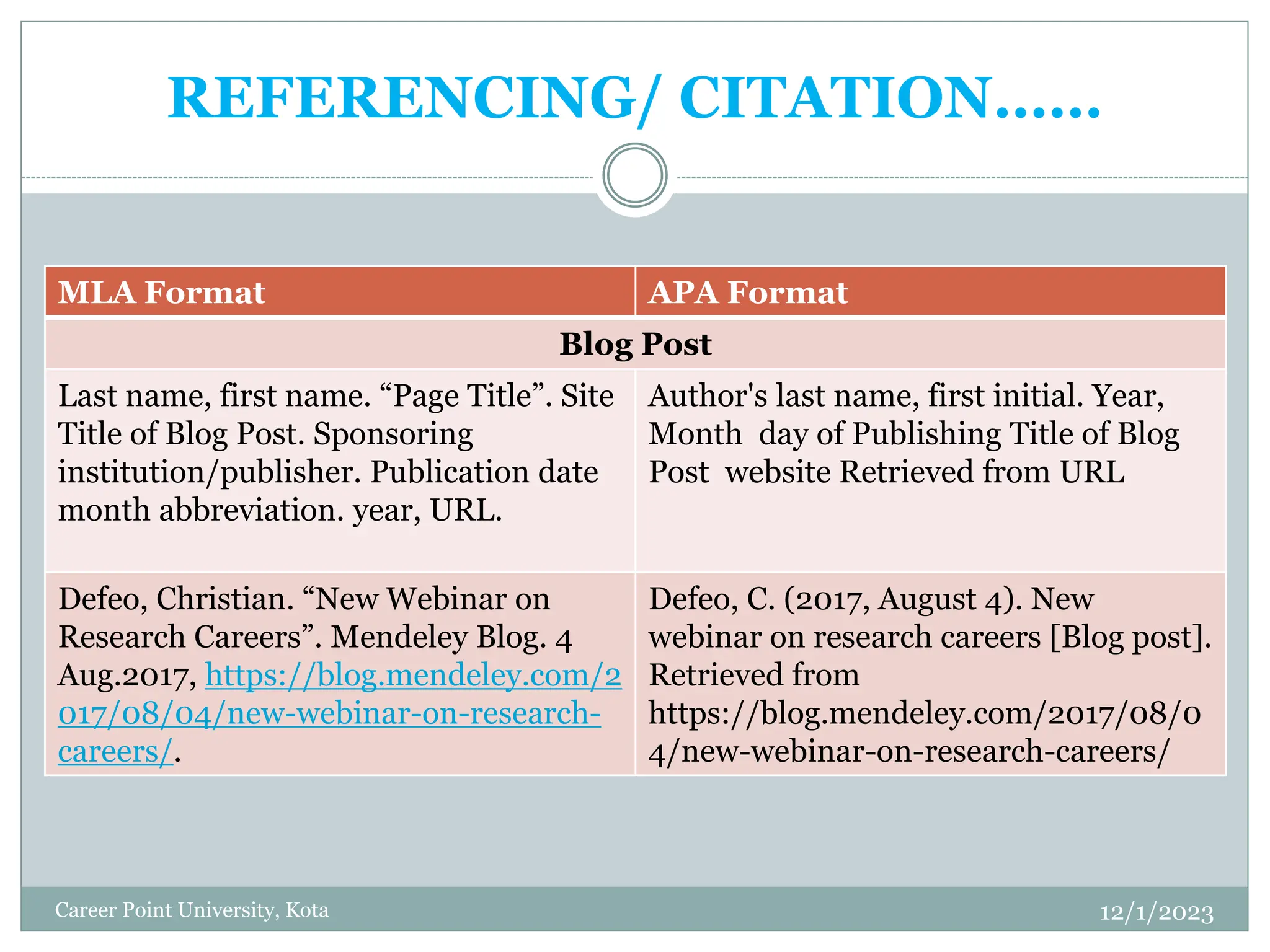 REFERENCING, CITATION.pptx