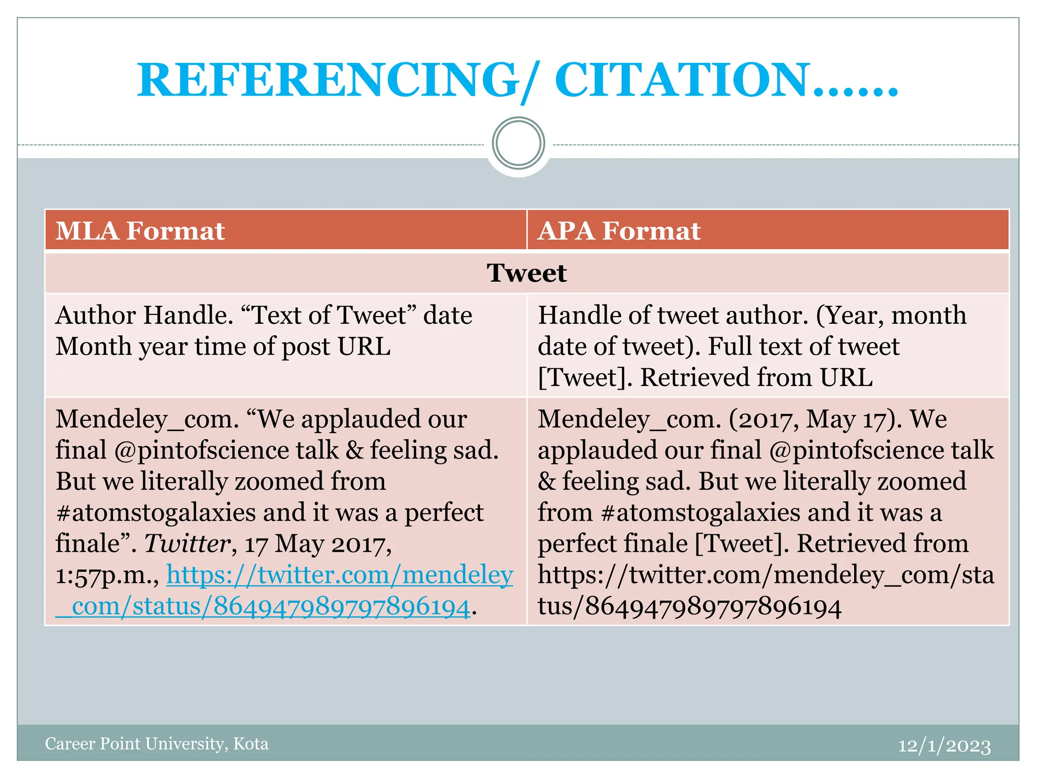REFERENCING, CITATION.pptx