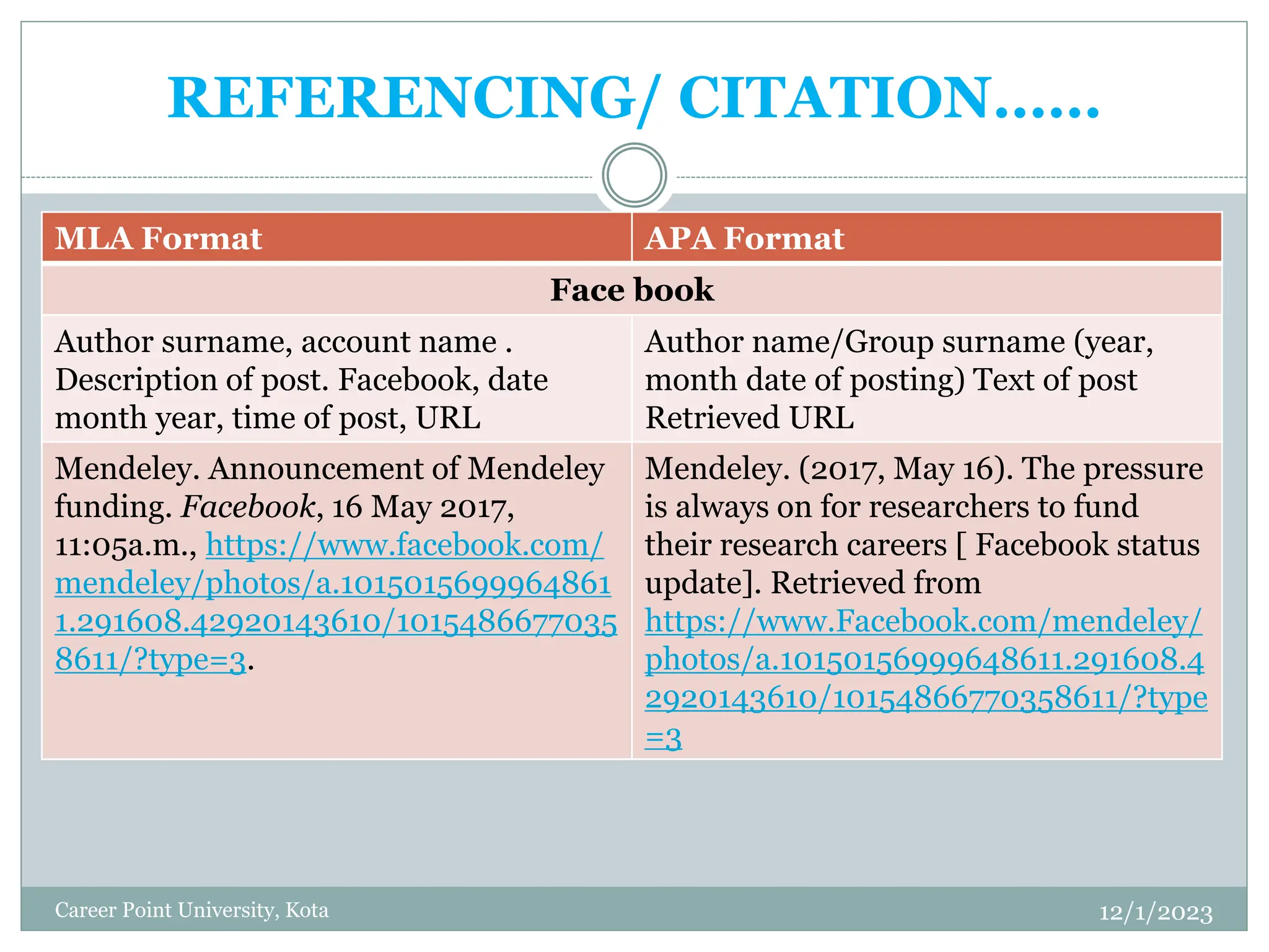 REFERENCING, CITATION.pptx