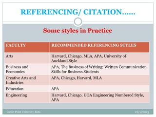 REFERENCING, CITATION.pptx