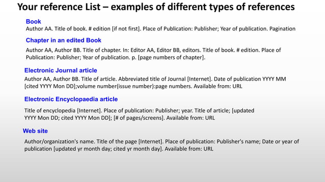 Referencing feedback - Questions to ask and Steps to follow | PPT