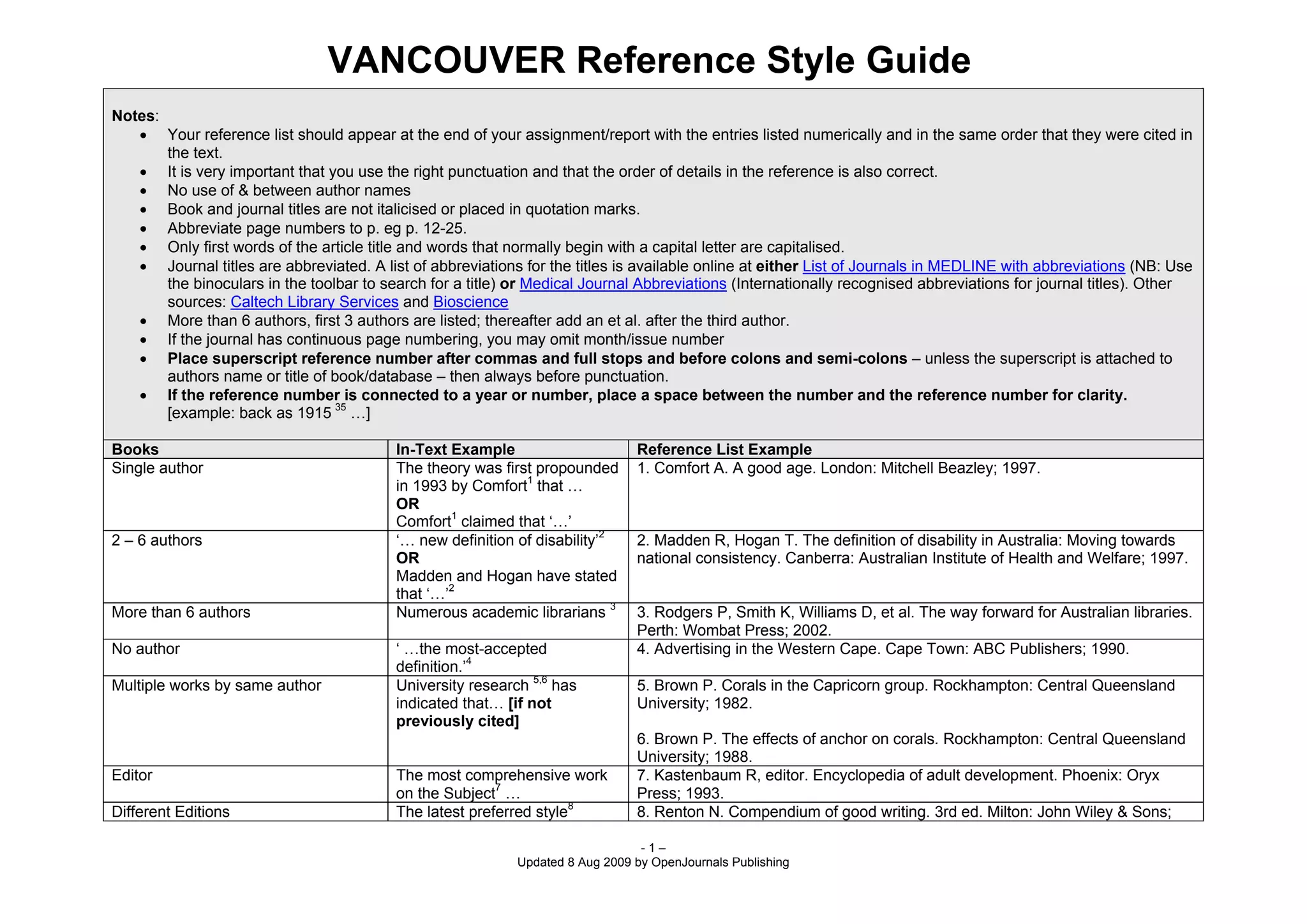 Referencing Guide Vancouver Style | PDF