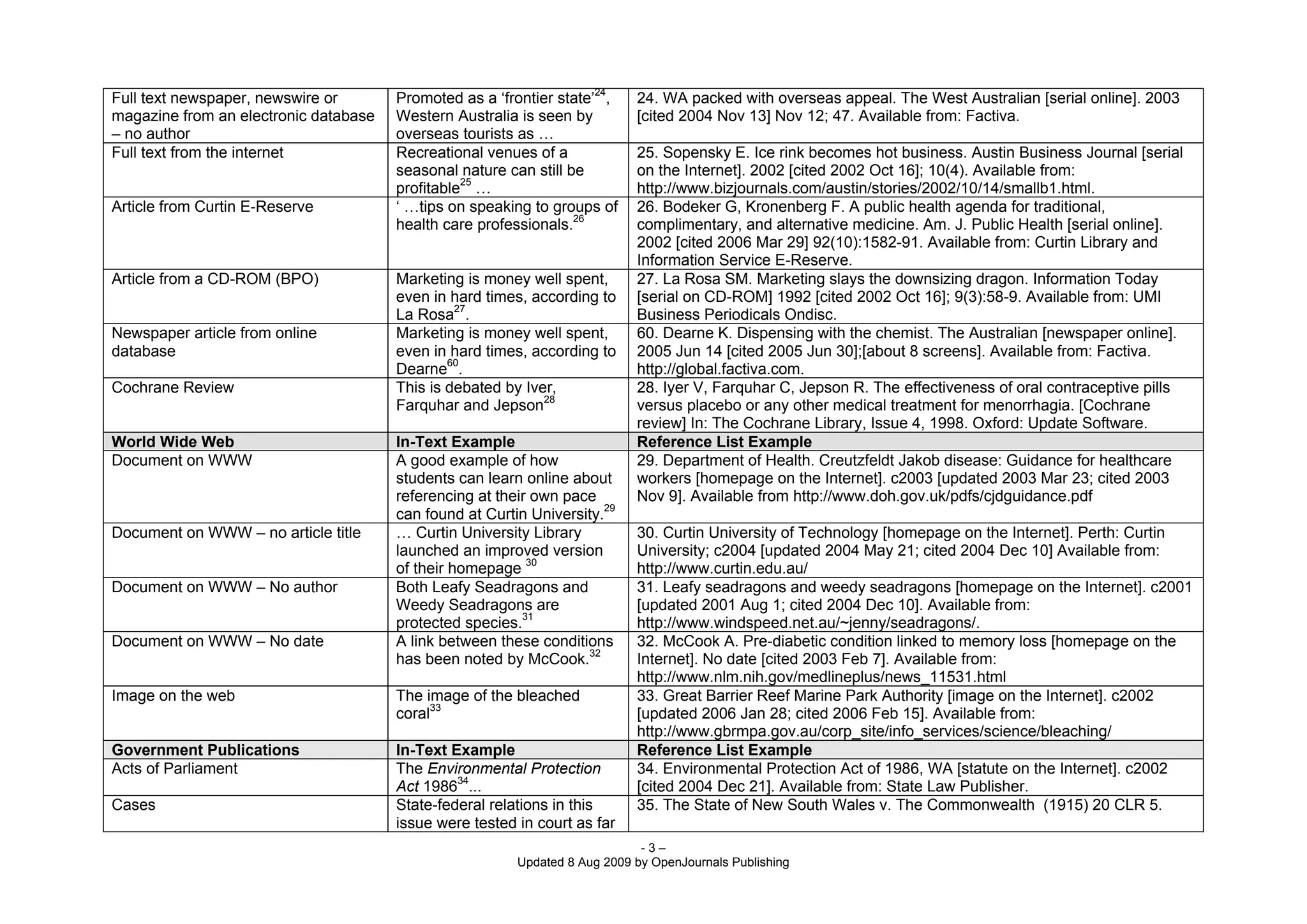 Referencing Guide Vancouver Style | PDF