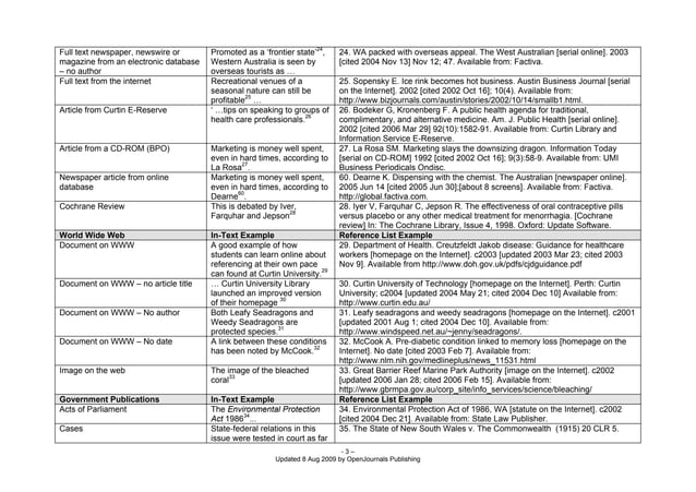 Referencing Guide Vancouver Style | PDF | Australia and Oceania Travel ...
