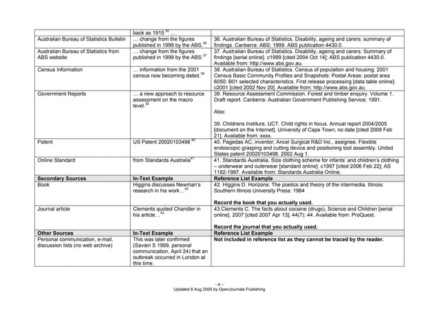 Referencing Guide Vancouver Style | PDF | Australia and Oceania Travel ...