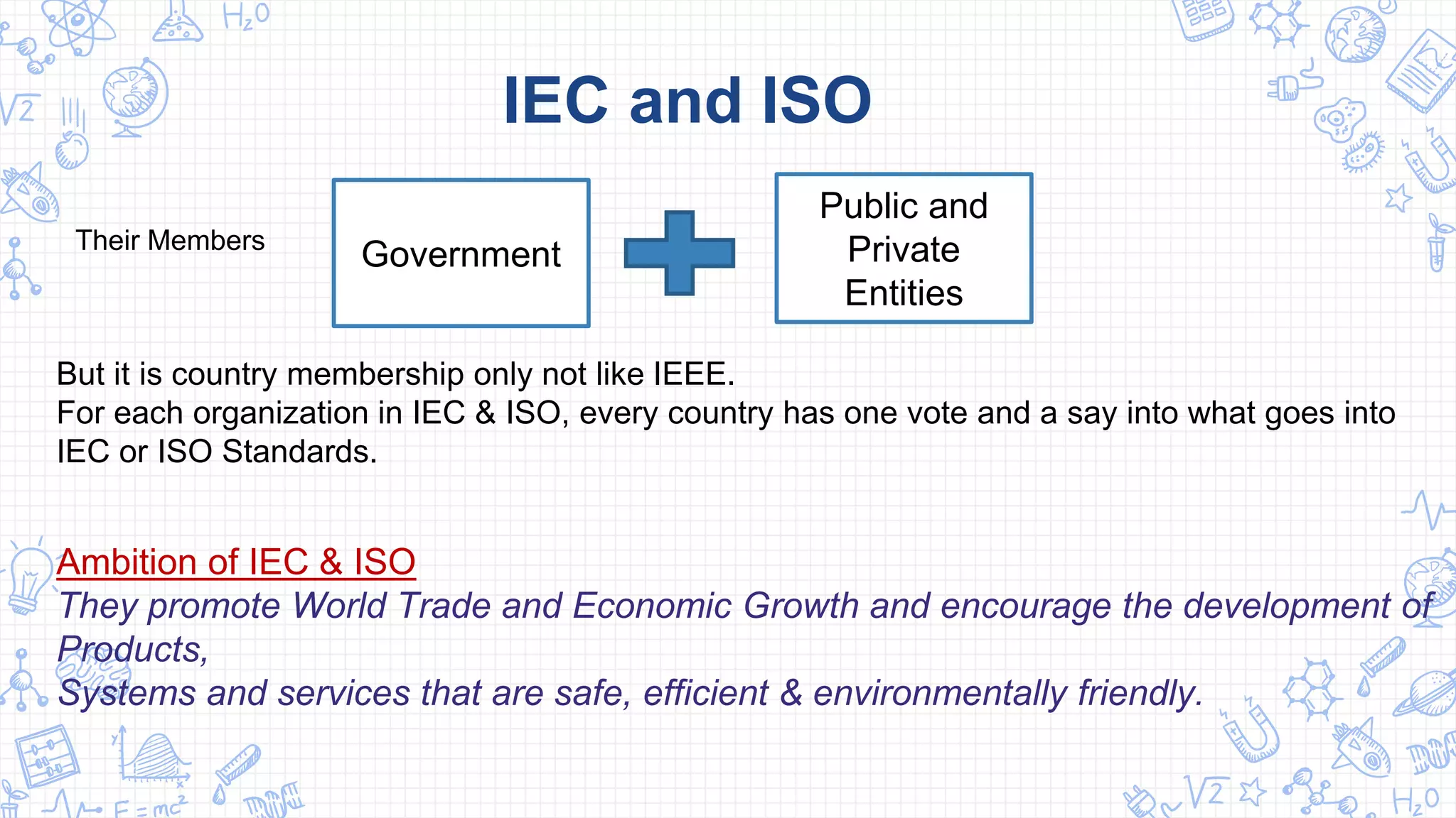 Referencing IEC and ISO Standards in Public Policy | PPT