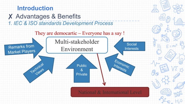 Referencing IEC and ISO Standards in Public Policy | PPT